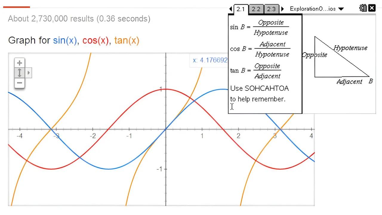 Trigonometry Graphing: Sin, Cos, Tan Functions
