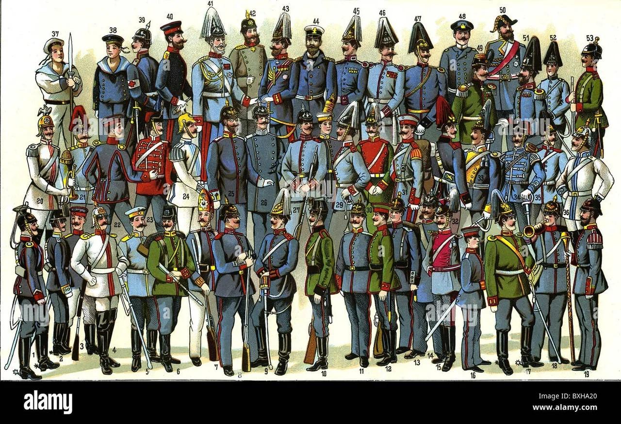 German Army, Navy Uniforms and Insignia -1871-1918