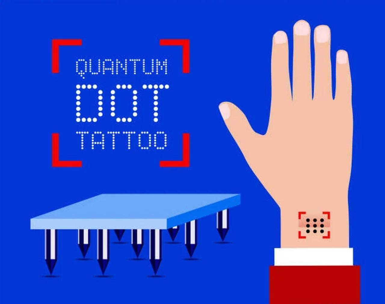 Quantum Dot Tattoo predictive programming
