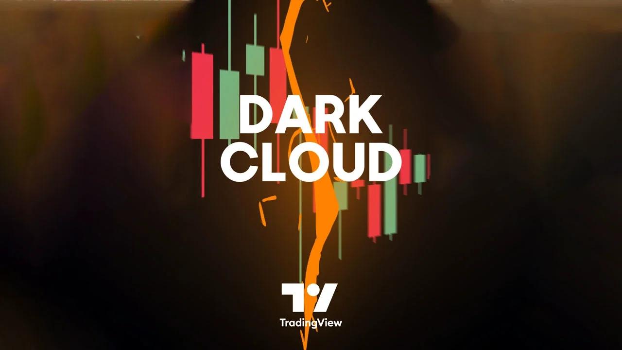 🎯📈 Dark Cloud indicator – Piercing Line Reversal chart Pattern in ...