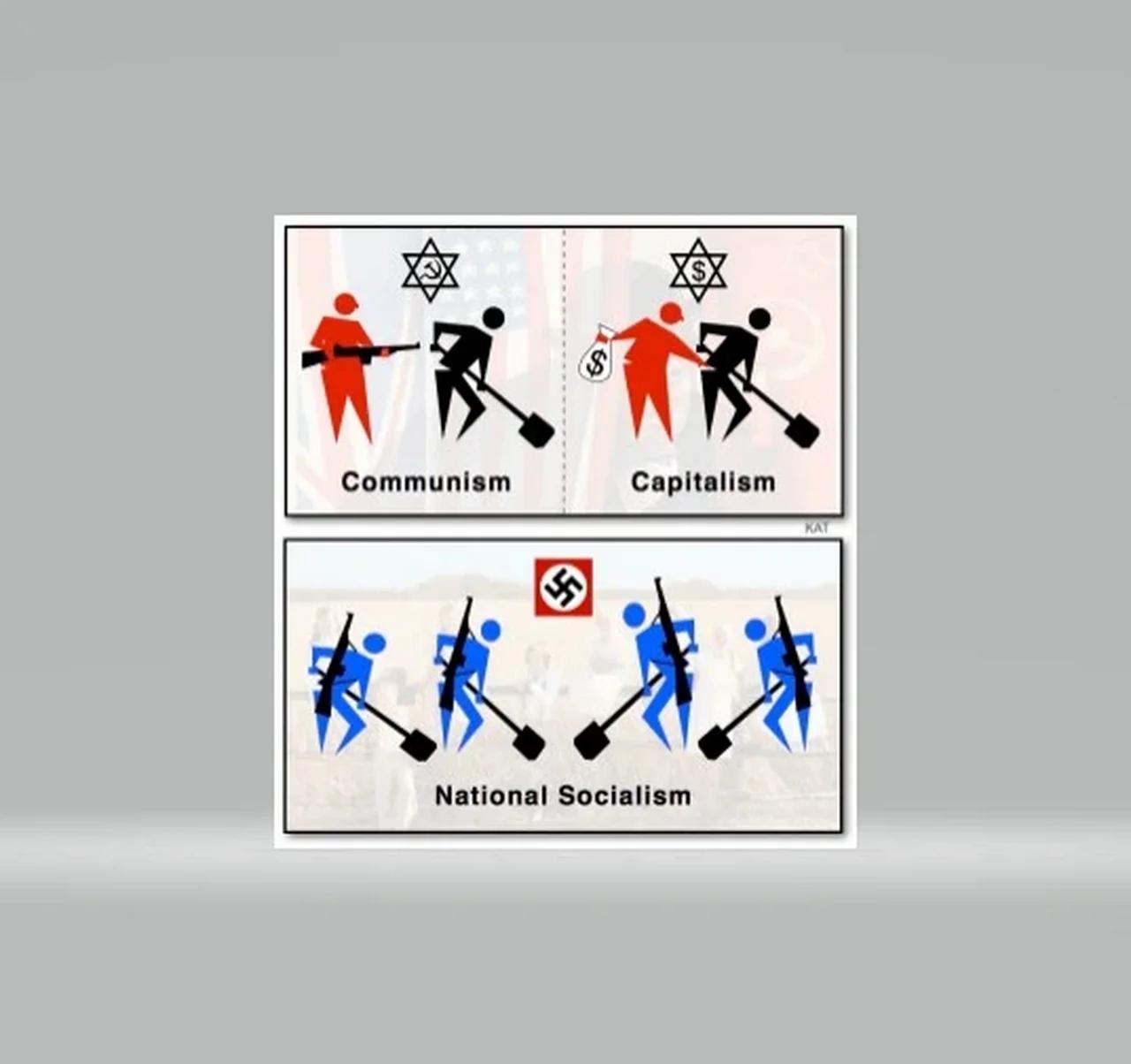 National Socialism AZL