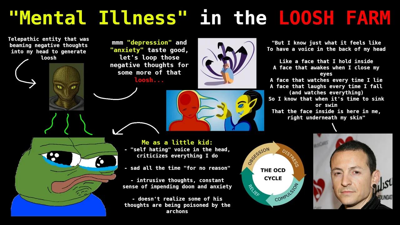 The Loosh Farm EXPLAINS "Mental Illness"