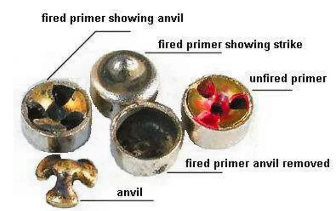 DIY reloading primers for firearms