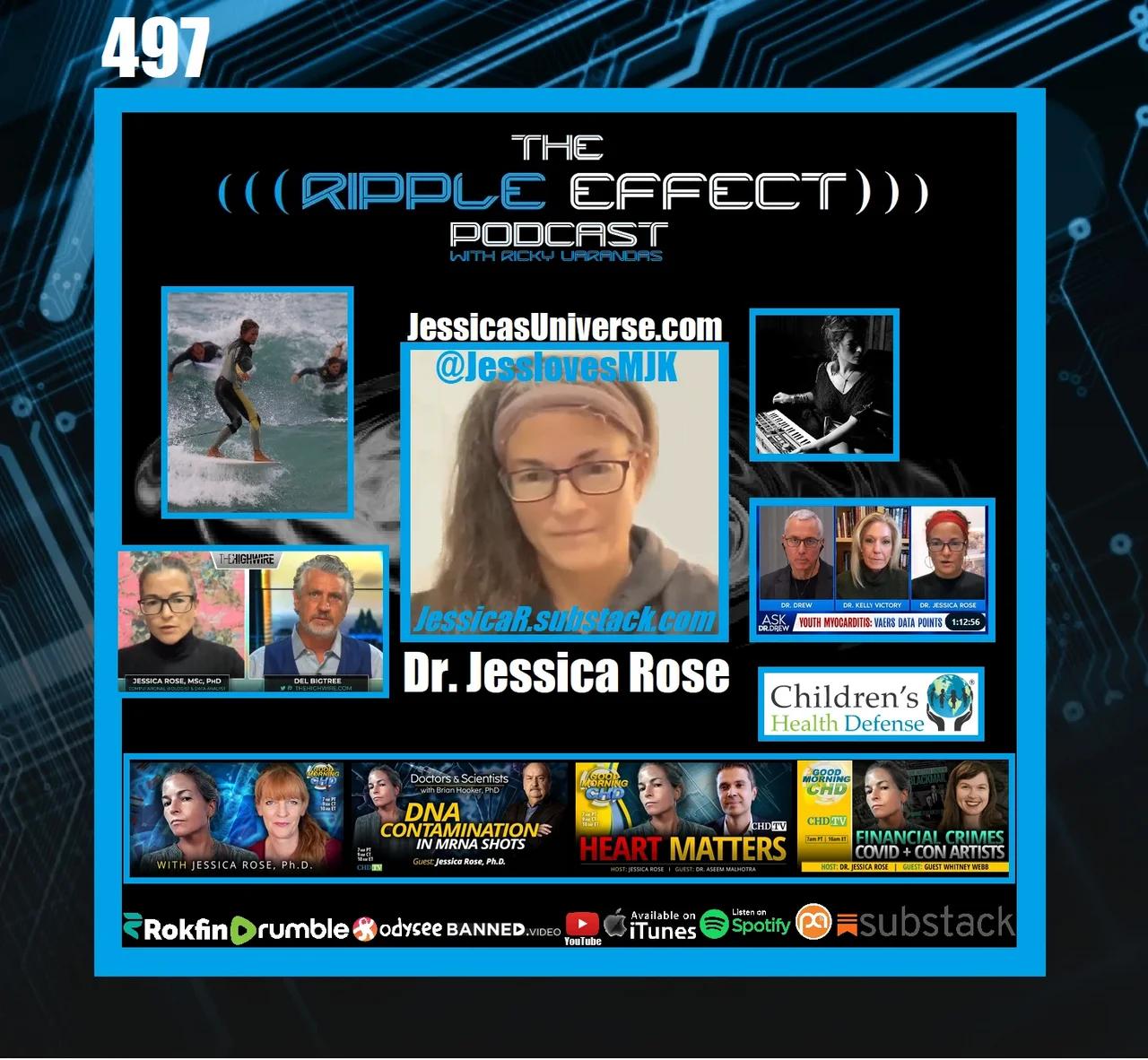 The Ripple Effect Podcast #497 (Dr. Jessica Rose | Forgive But Never ...