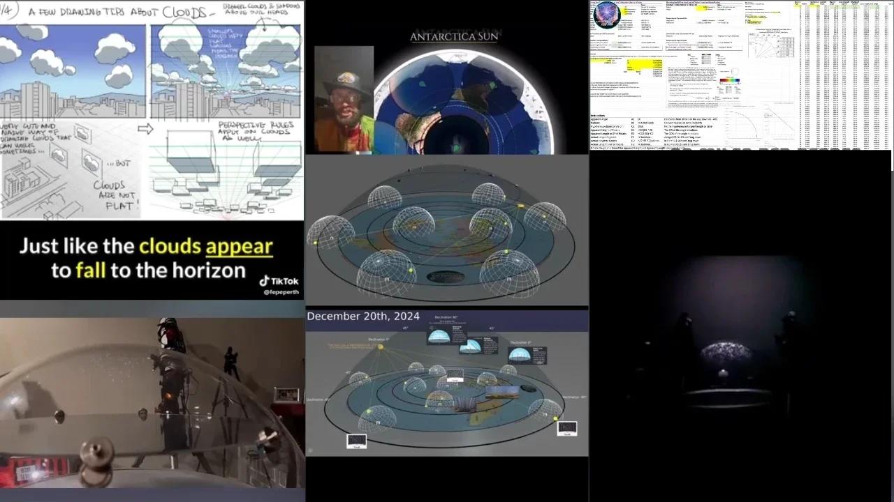 24 hour Sun in Antarctica on Flat Earth?