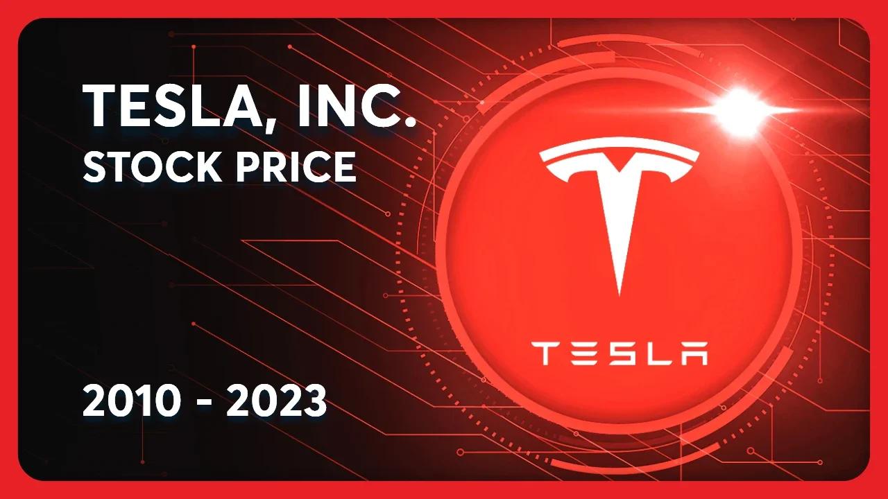 TESLA, INC. (TSLA) Stock Price Evolution (USD) 2010-2023 #finance # ...