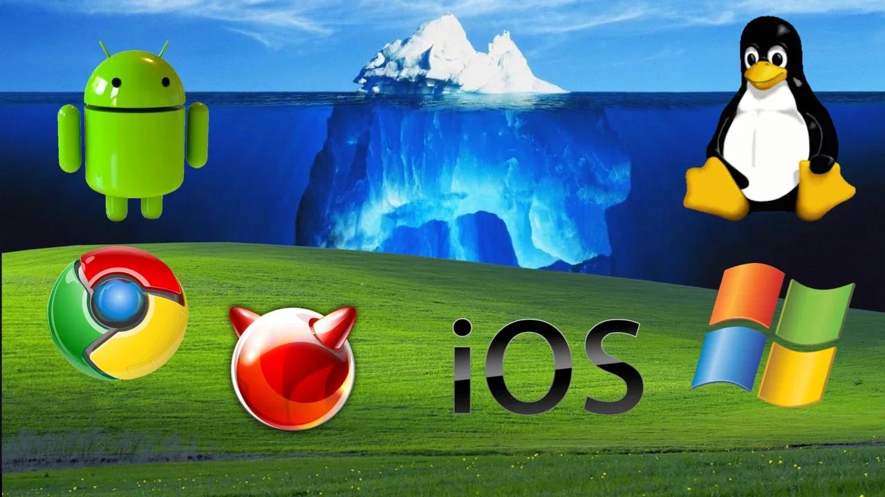 The Operating System Iceberg Explained