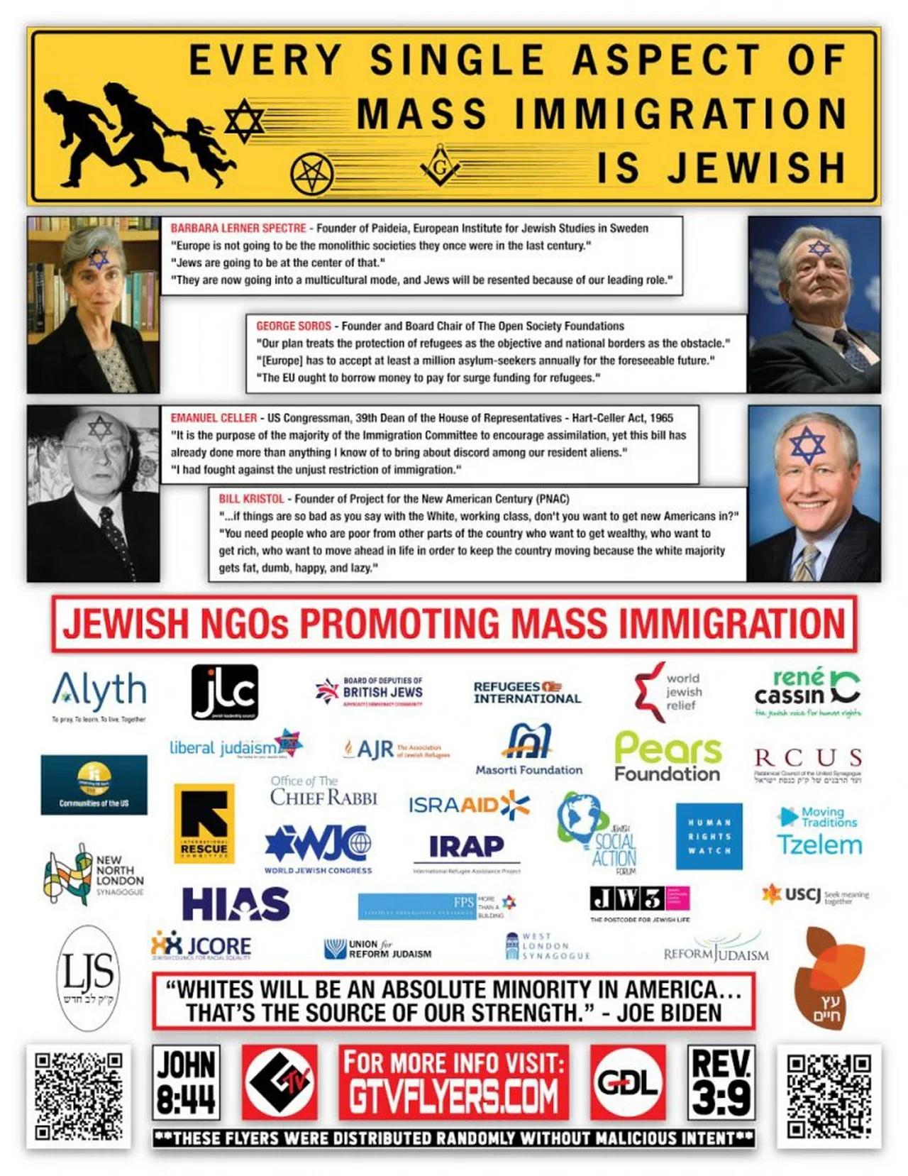 Every Single Aspect of Mass Immigration Is Jewish