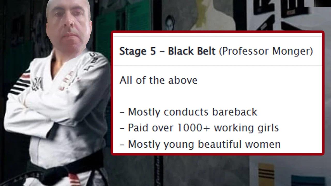 Belts of Mongering Blog Post: Belts and Grading of Mongering - By Bryan ...