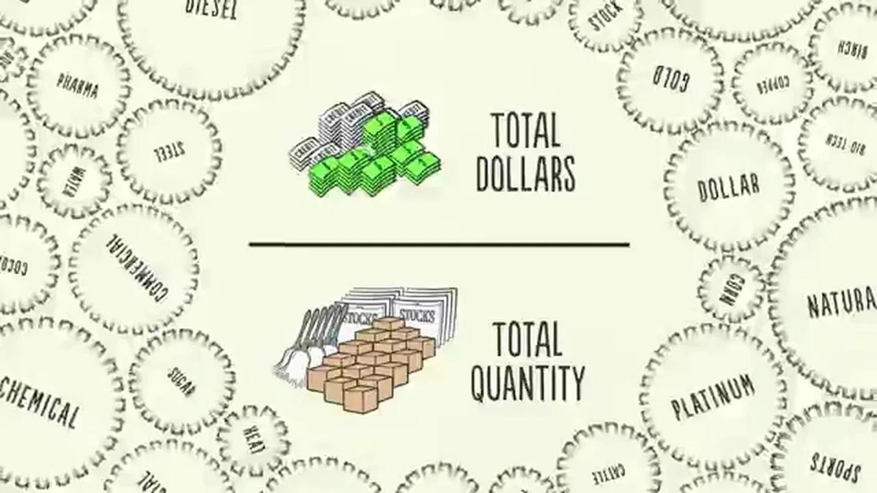 How The Economic Machine Works by Ray Dalio