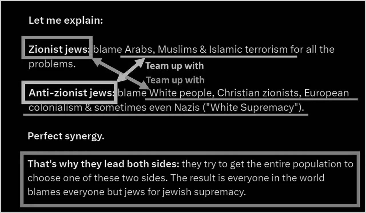Hitler Warned Us- Don't Trust Anti-Zionist Jews