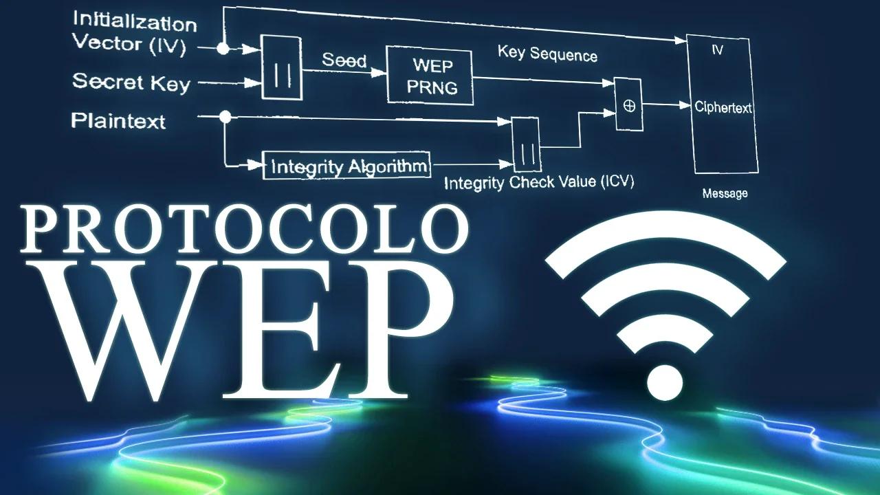 Introdução ao Protocolo WEP - Segurança de Redes de Computadores
