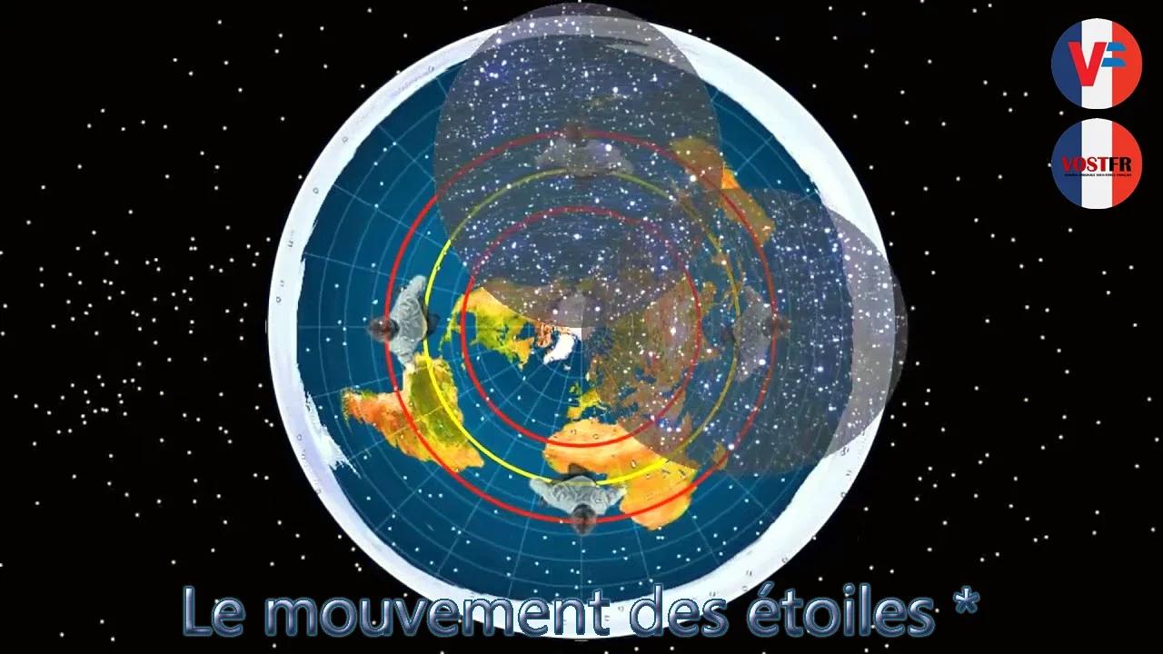 Terre Plate - Le mouvement des étoiles (Eric Dubay) [VF-STFR]