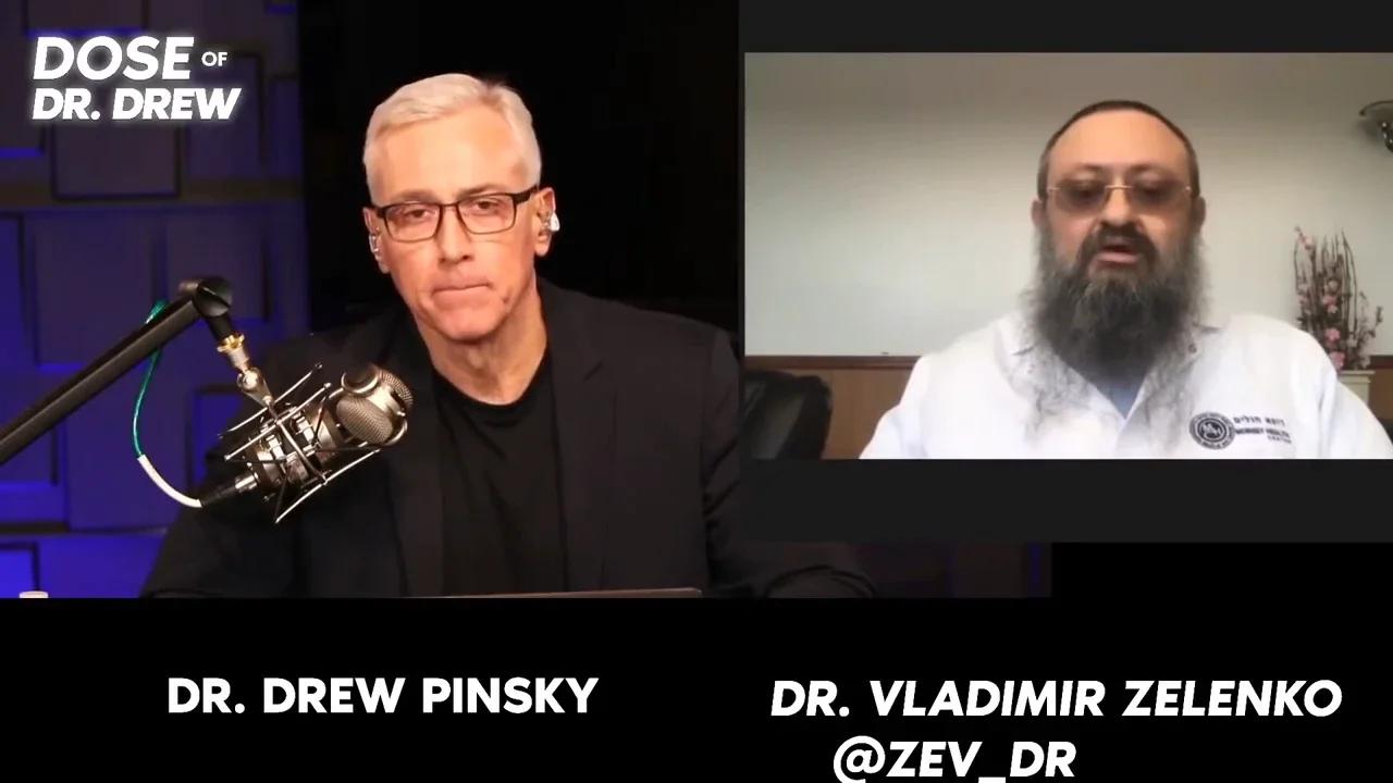 Dr. Vladimir Zelenko Speaks Openly On Hydroxychloroquine - Dose of Dr ...