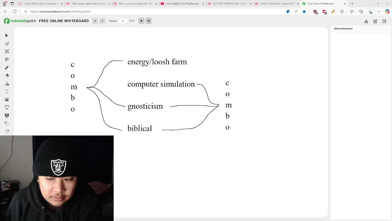 loosh farm/simulation/Gnosticism/bible