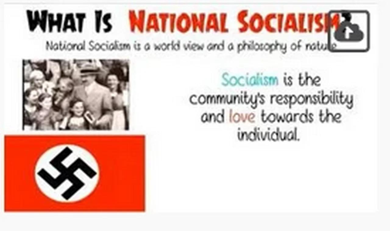Evalion Shares - Nationalism Socialism was a VERY Good Thing, Mar 29, 2023