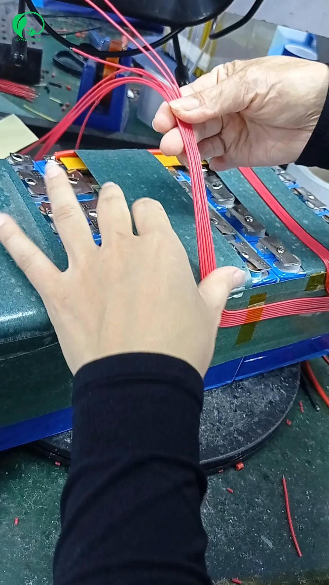Discover the Perfect Wiring Layout for Optimal Management!