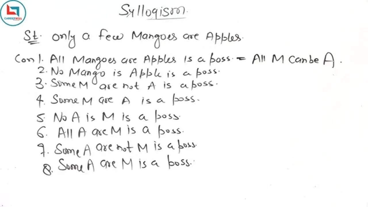 101 Reasoning syllogism special questions