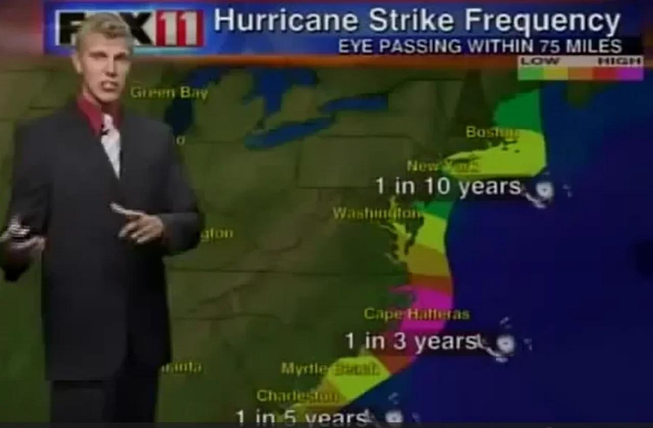 Fox News on Hurricane Earl