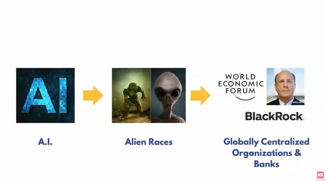 Who are the real Controllers?