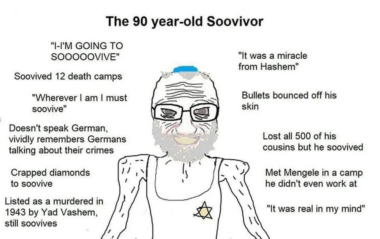 Holocaust (Holohoax) Deprogramming Course (THE HOLOCAUST IS A LIE)