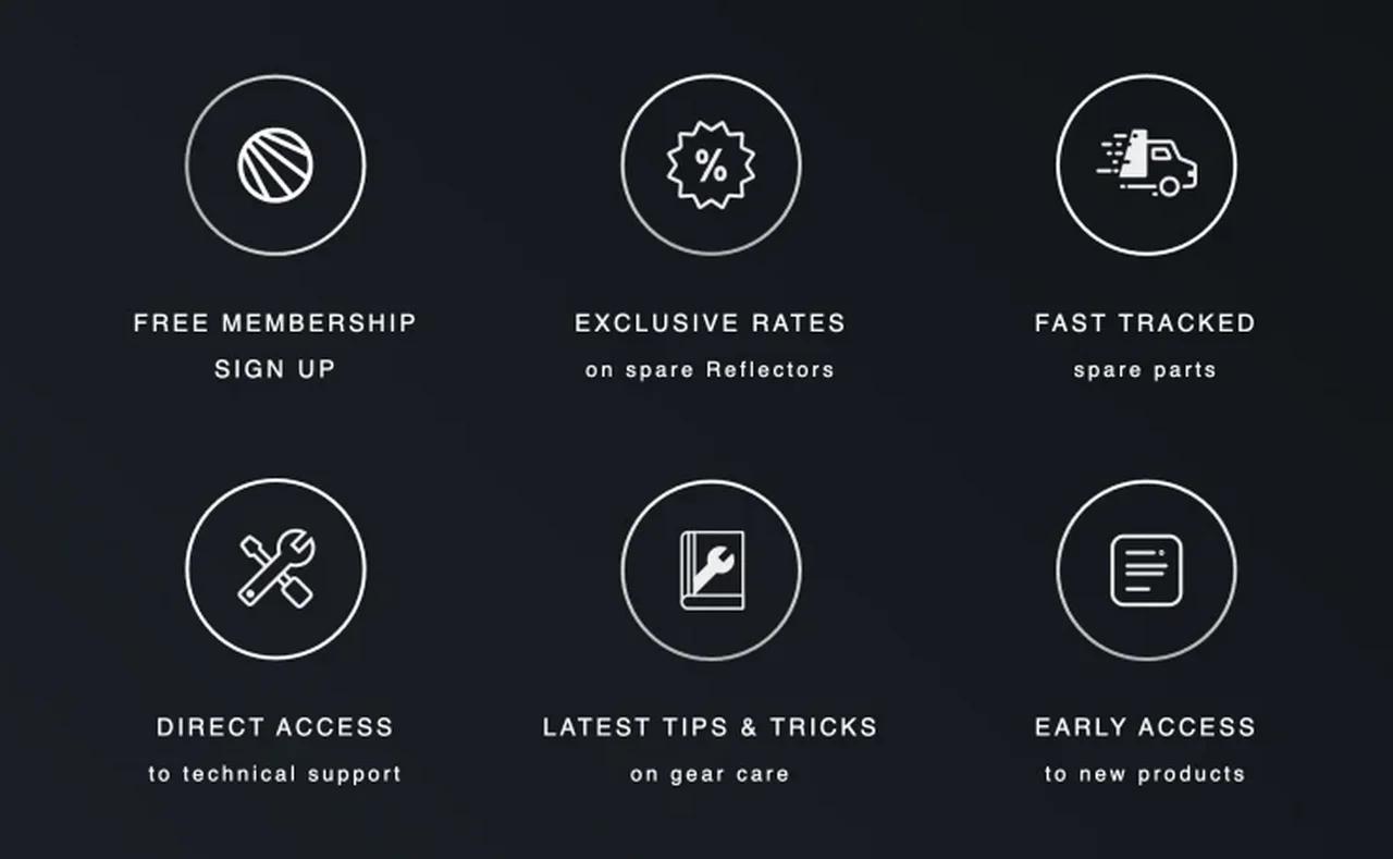 Lightbridge announces FUTUREPROOF Membership Support