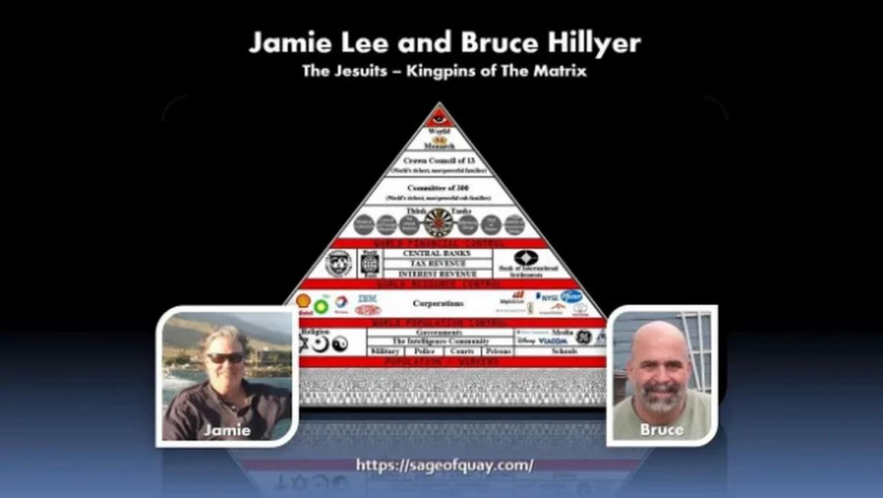 The Jesuits - Kingpins Of The Matrix (July 2016)