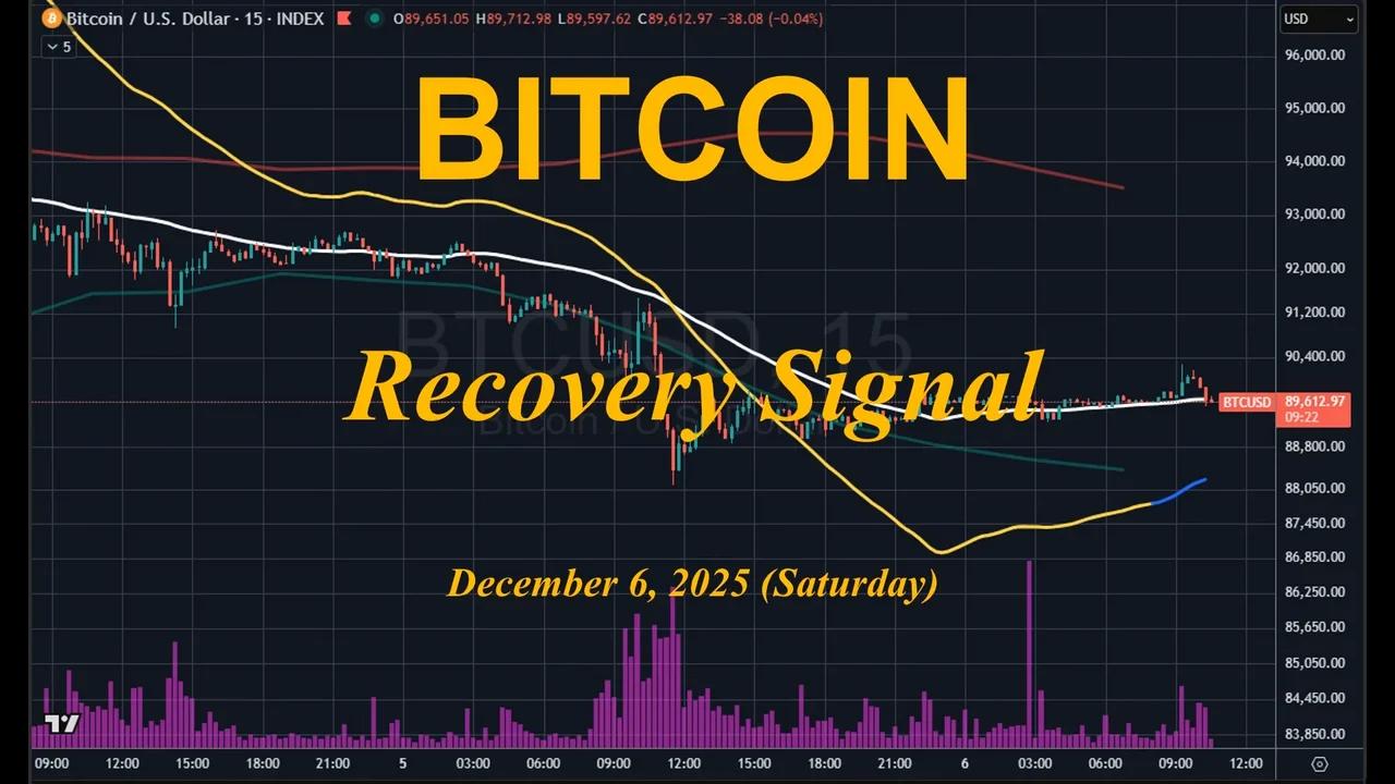 A Strong Recovery Signal Flashes
