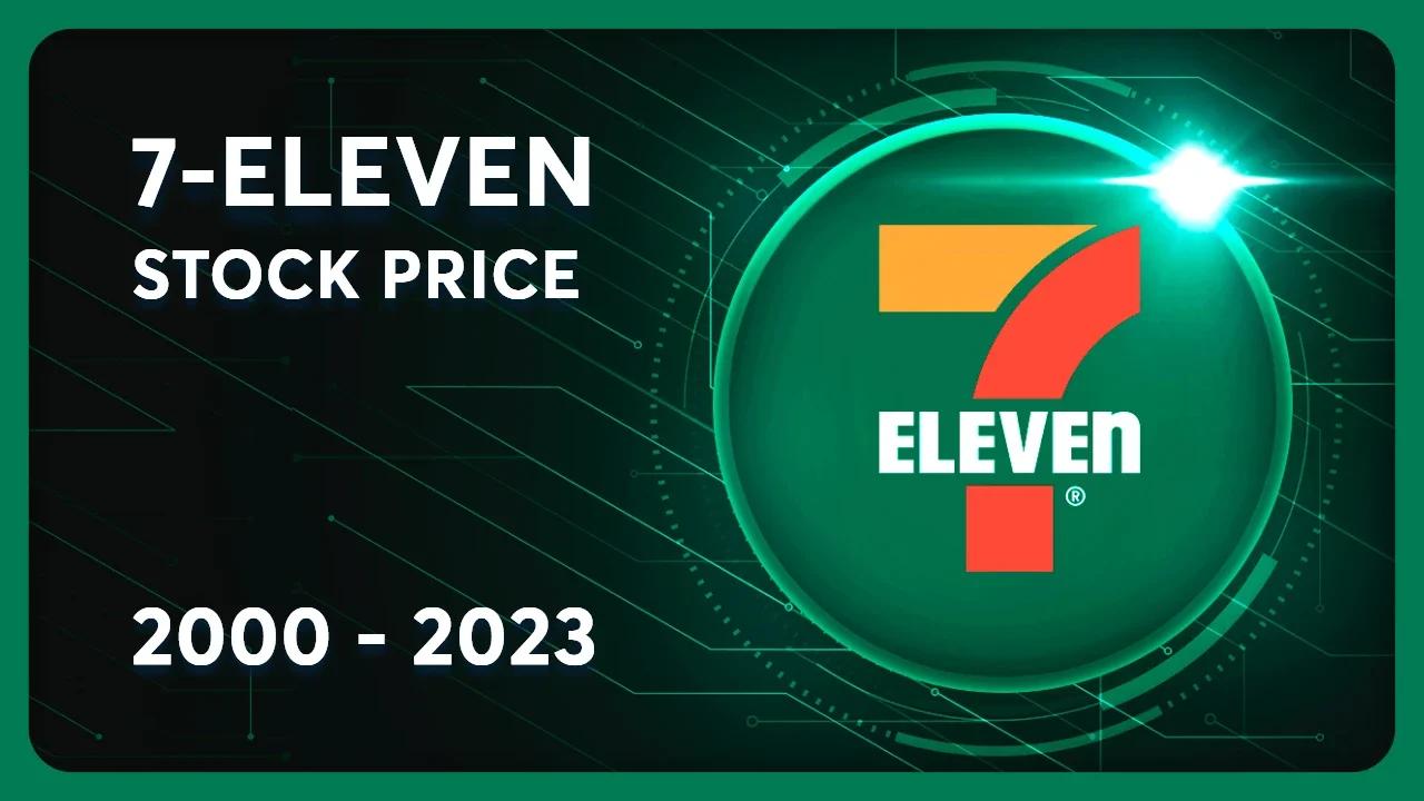 7-ELEVEN (3382.T) Stock Price Evolution (JPY) 2000-2023 #finance # ...