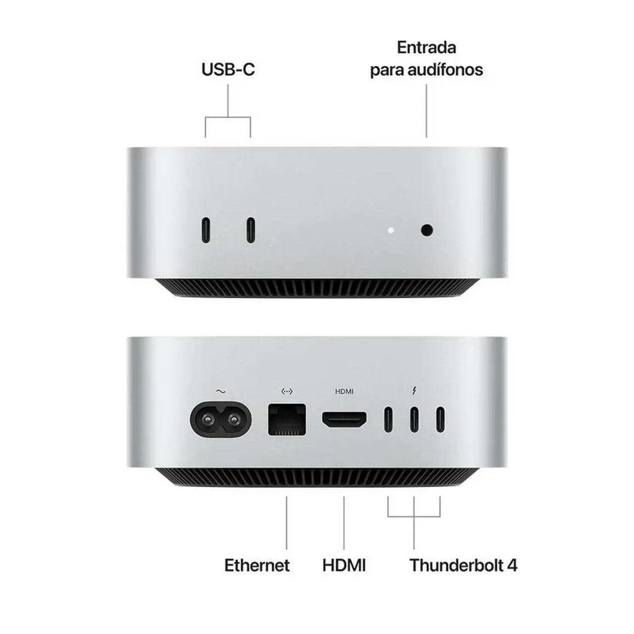 Todo sobre el equipo más básico de Apple!!! Ahí vamos Amigos!!!