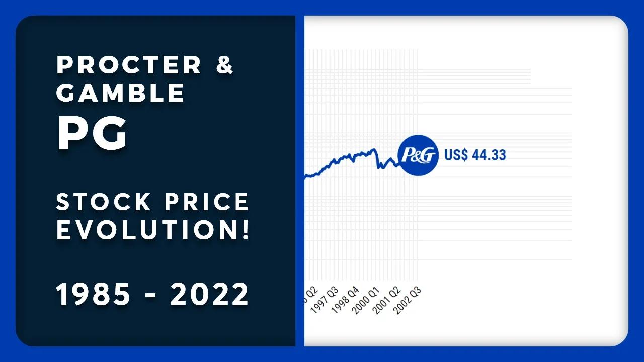 P&G Procter & Gamble (PG) Stock Price Evolution (Monthly/USD) 1985 - 2022