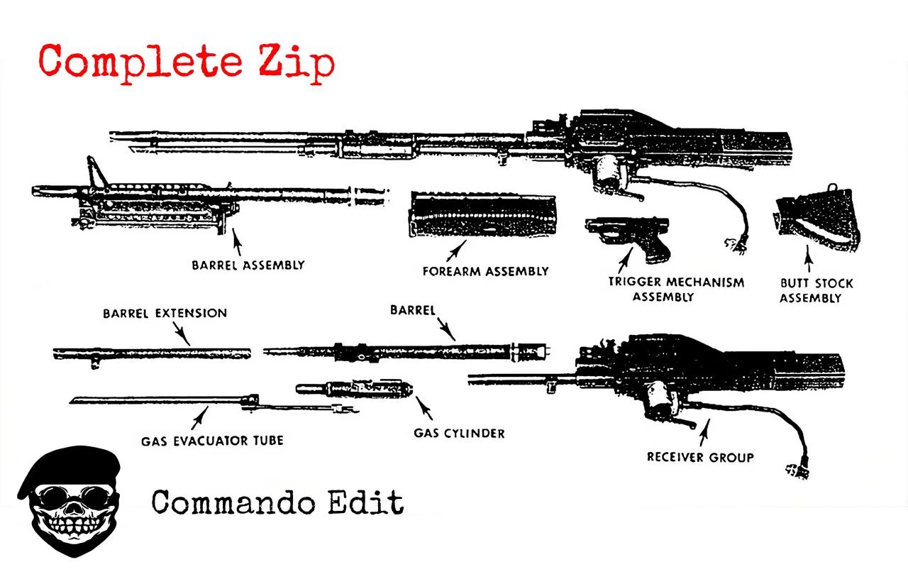 The Machine Gun - Volumes 1-5