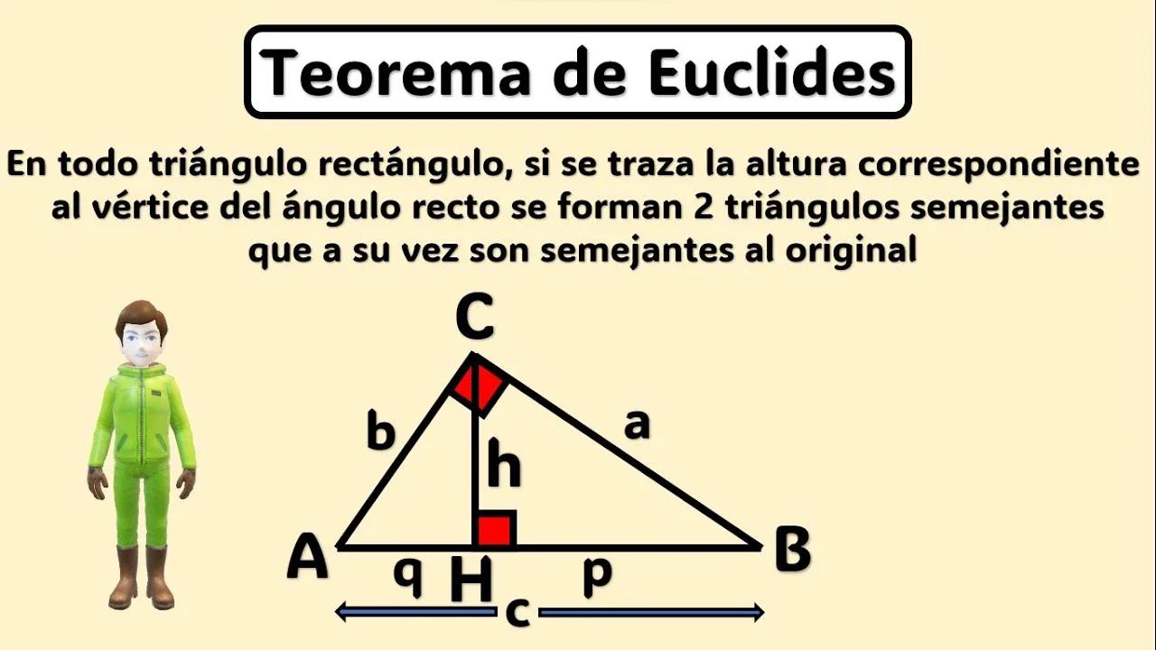 🧠 Teorema de Euclides_ El Mejor Tutorial Geométrico Explicado Paso a Paso