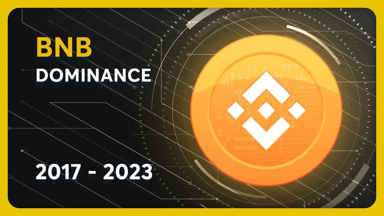 BNB (BNB) Dominance (Daily/Pct.) 2017 - 2023 #crypto #dominance #bnb
