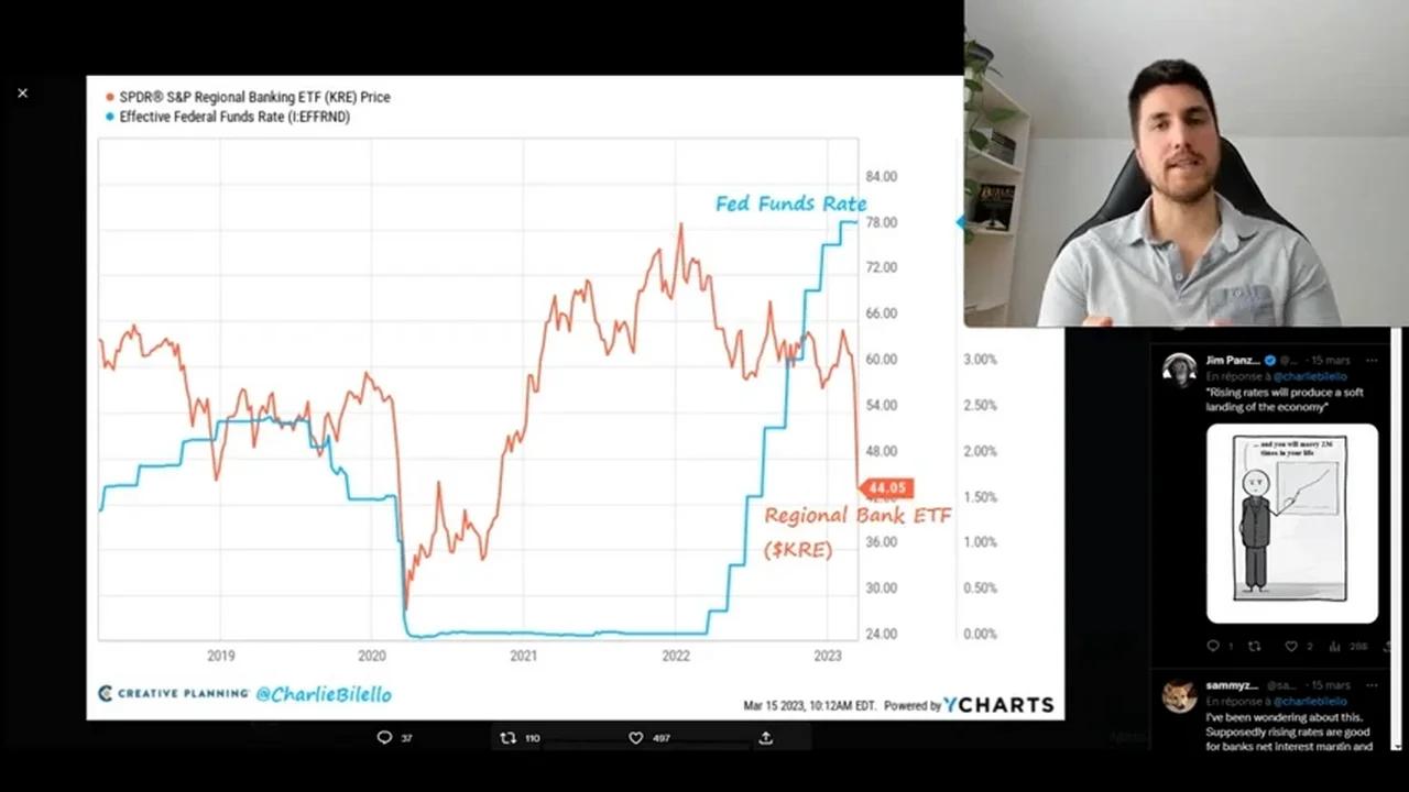Cryptos : le cycle haussier MAJEUR commence peut être - Paul cryptoformation