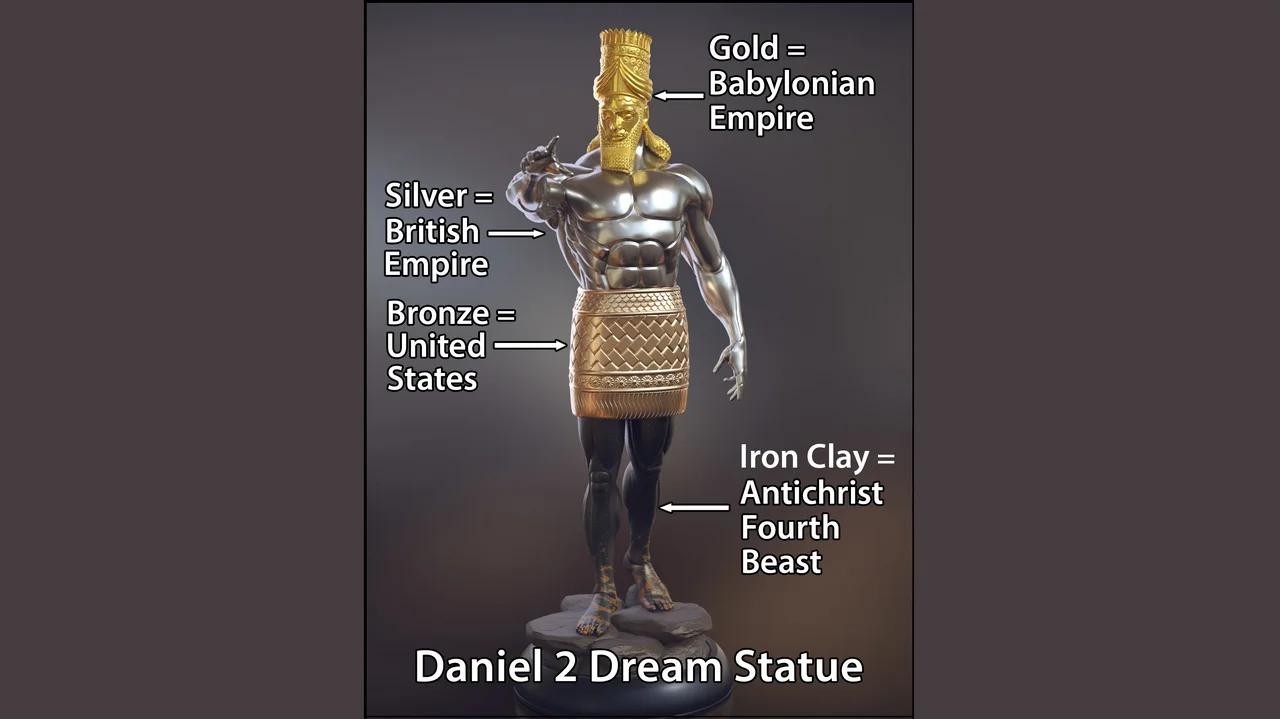 THE FULFILLMENT OF DANIEL 2