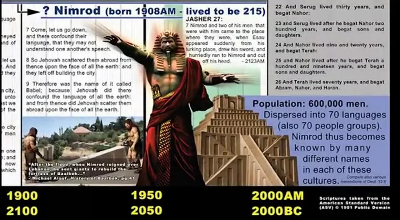 Enoch, Nimrod, Admiral Byrd, Flat Earth and a Most Peculiar Timeline