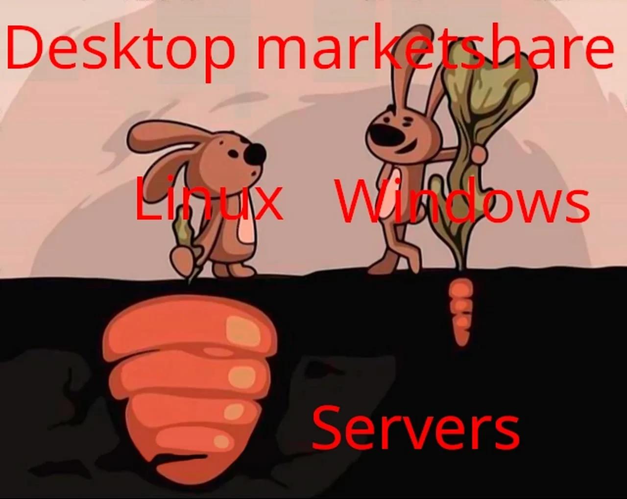 Linux is everywhere