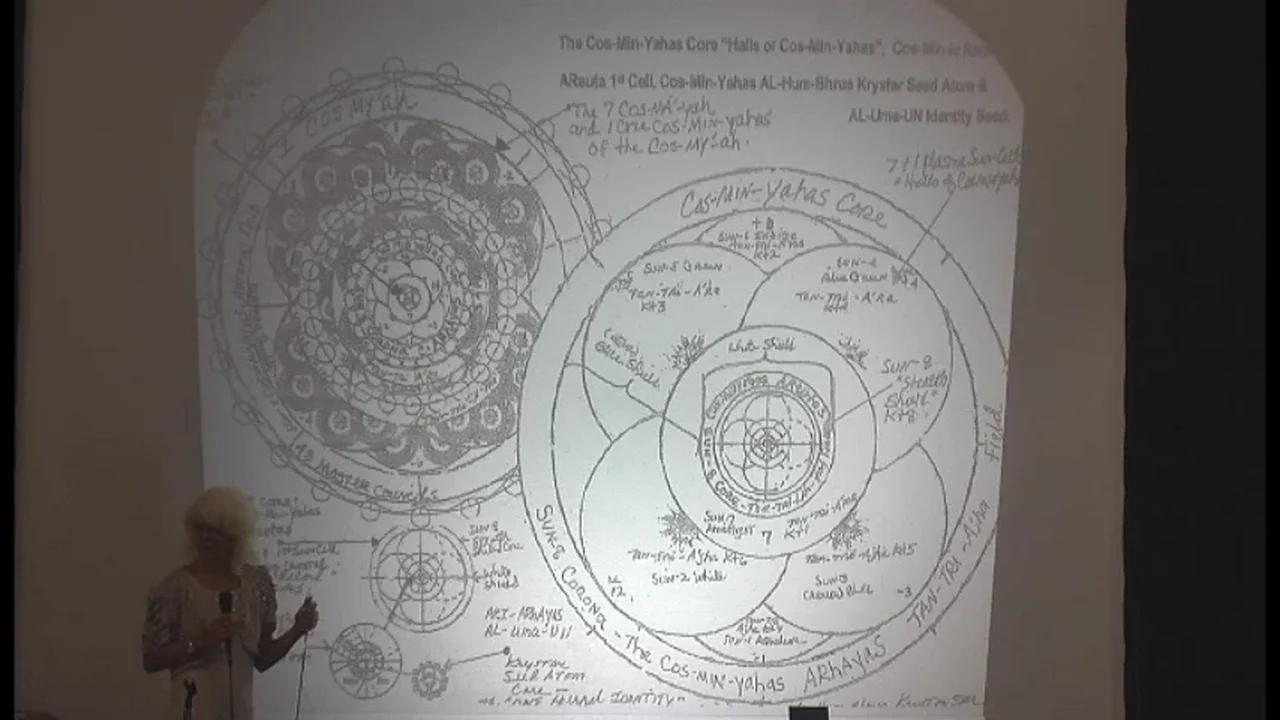 Tan-Tri-Ahura 1 DVD2: Steps of Creation from Eckasha up to the Cosmiyah ...