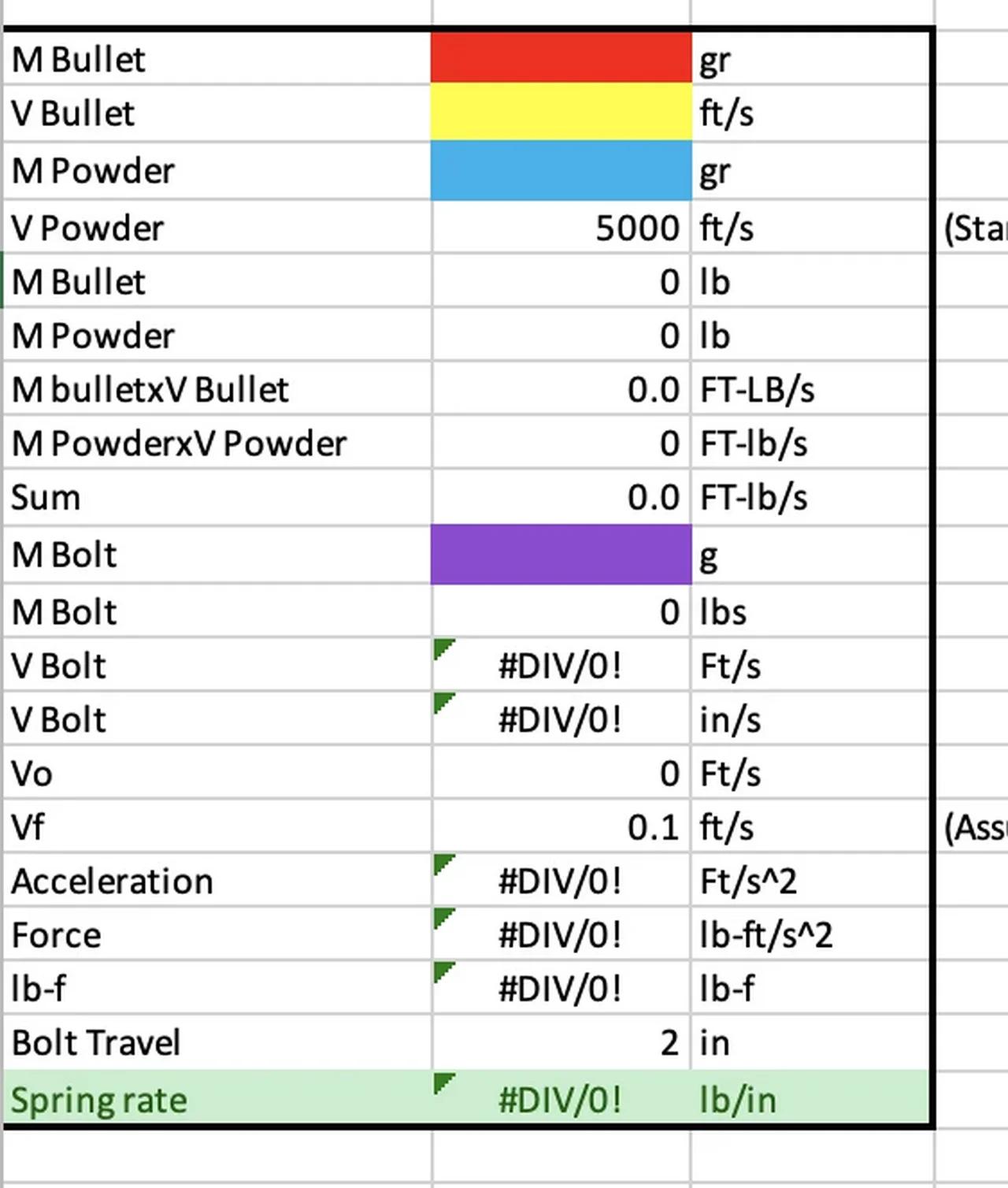Recoil Spring Helper Tool