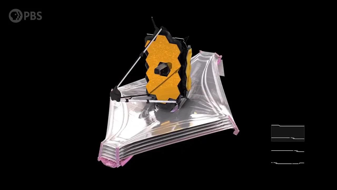 Science of the James Webb Telescope Explained!