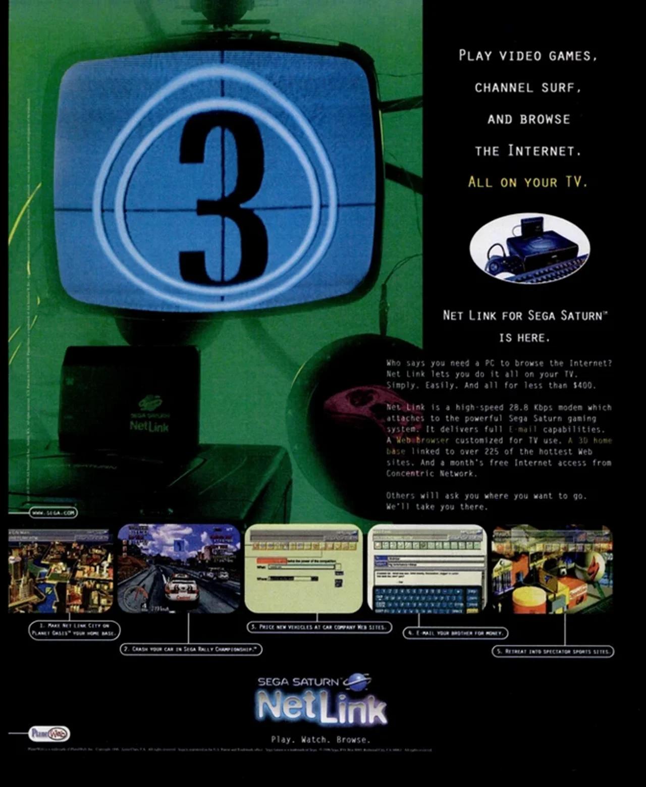 Sega Saturn NetLink, 1996