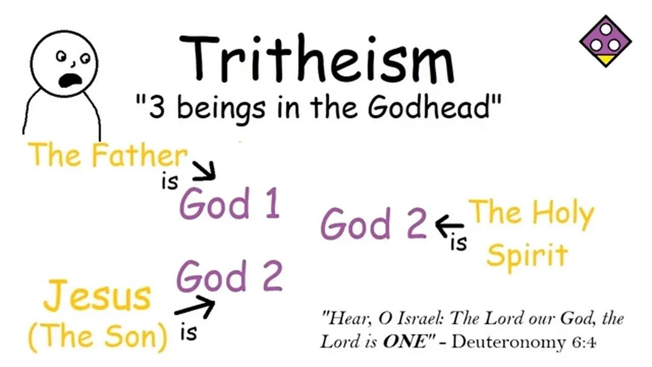 Every HERESY explained in 9 minutes