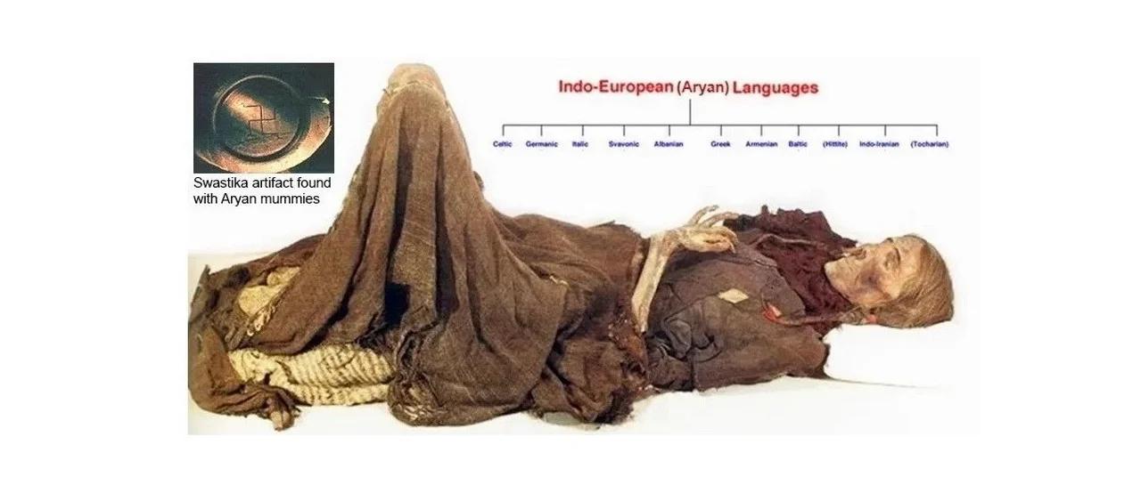 Aryans established Western and Eastern Civilisations