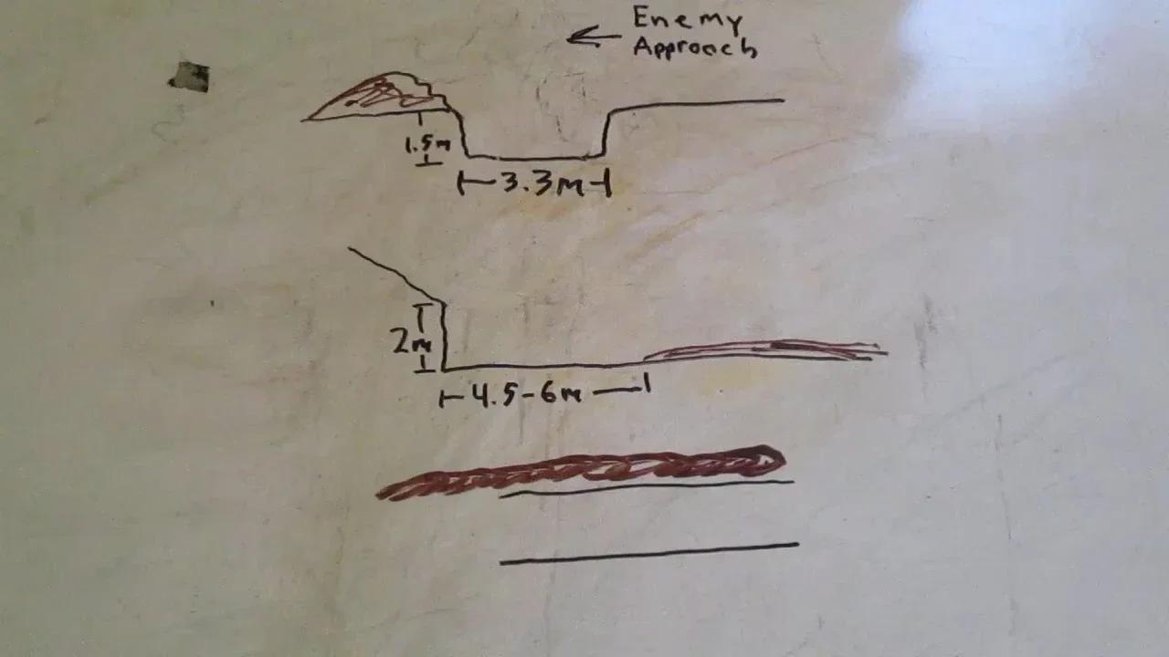 Constructing An Anti-Tank Ditch