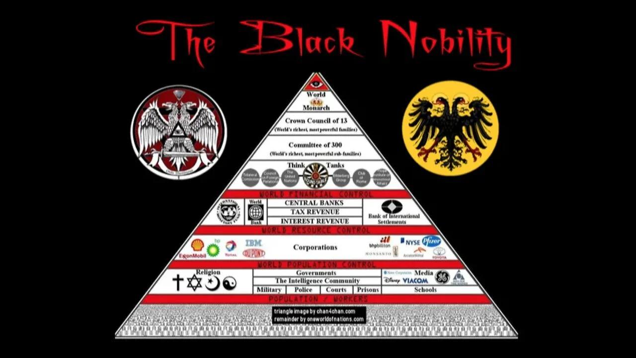 👹☣🔺👁🔺☣👹The Truth about The Black Nobility - Jesuits, the Black Nobility ...