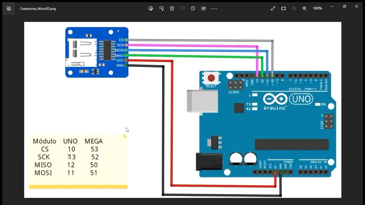 LECTURA Y ESCRITURA DE ARCHIVOS EN MEMORIA MICRO SD CON ARDUINO CURSO HARDWARE HACKING CAPITULO 2