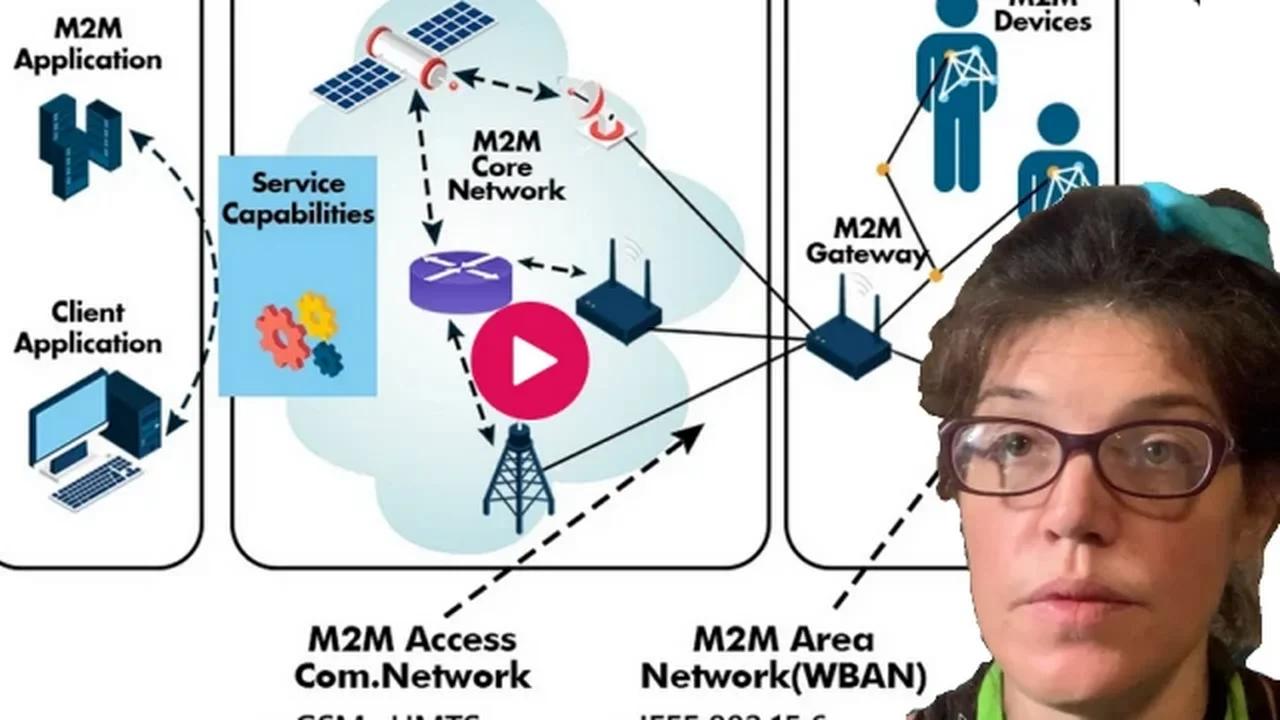 Sabrina Wallace - Tech Pres Network 6G - Electromagnetic body part ...