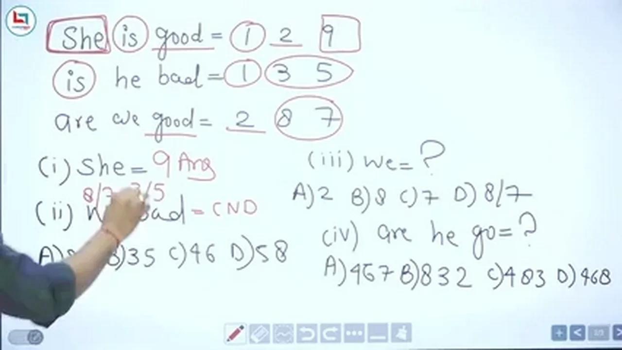 class 83 coding decoding