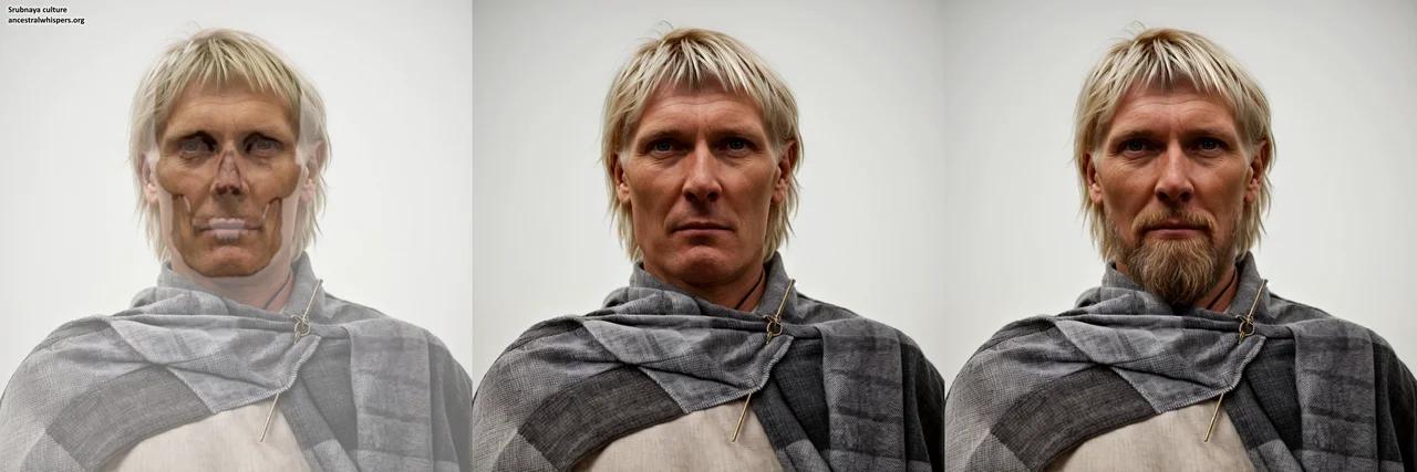 Aryan traits
